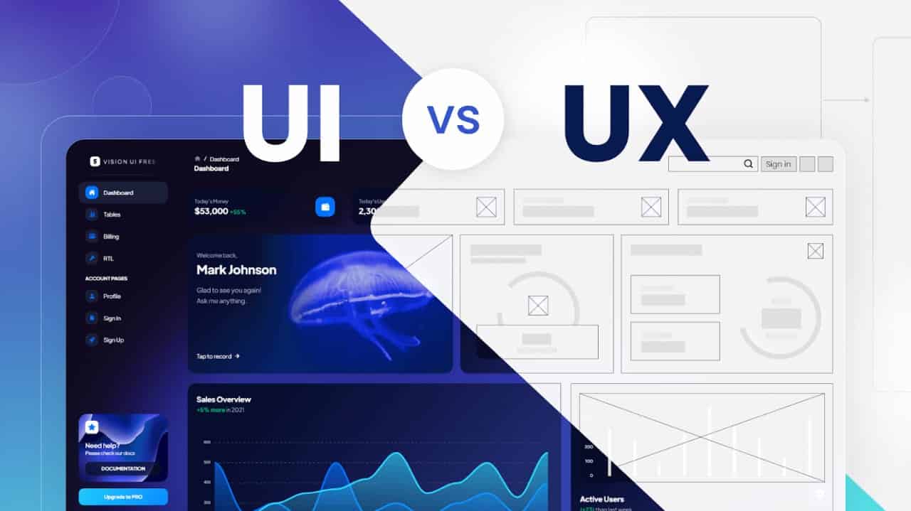 What is UI UX Design? A Guide to User-Friendly Design